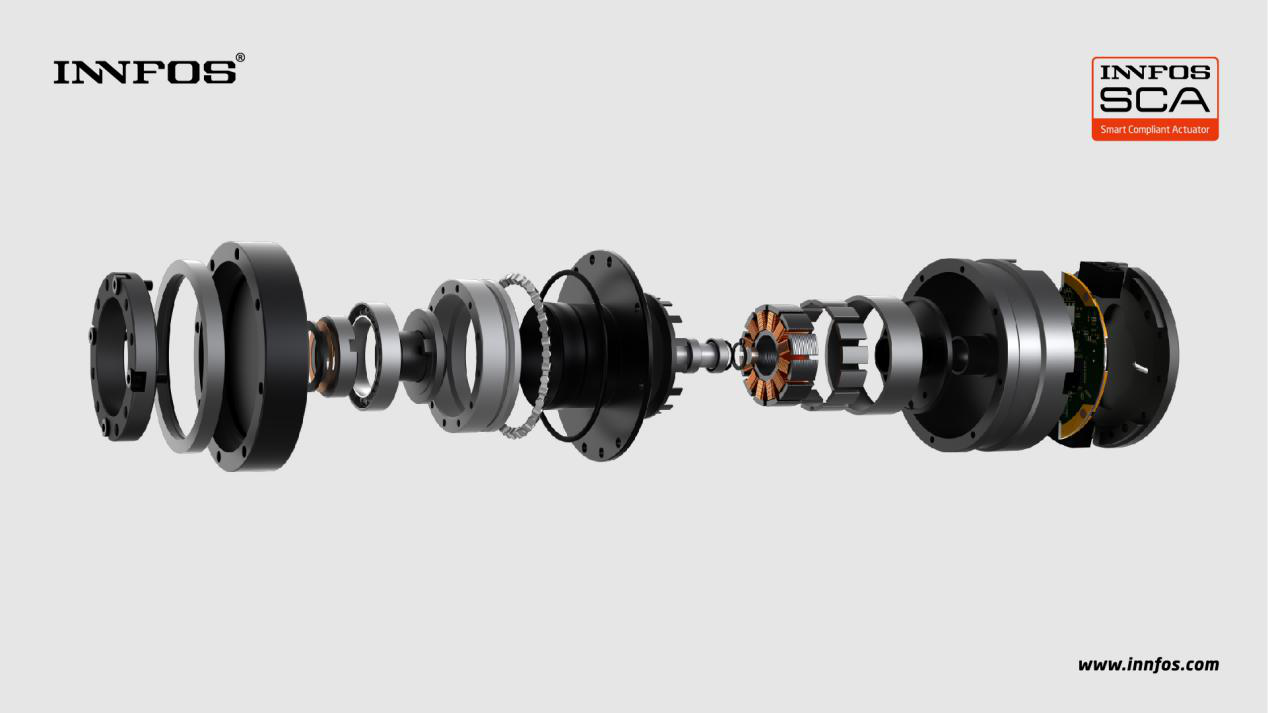 INNFOS SCA获政府支持实现产业化落地_互联网_科技快报_砍柴网