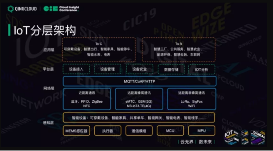 IoT时代，青云QingCloud的筹码_互联网_科技快报_砍柴网