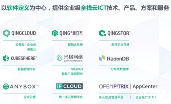 青立方超融合易捷版有何亮点 “12345”为你说清楚_互联网_科技快报_砍柴网