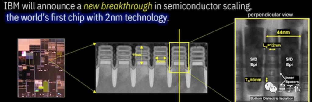 世界首个 2nm 制程芯片公布！这次 IBM 跑在了台积电三星英特尔前面_业界_科技快报_砍柴网