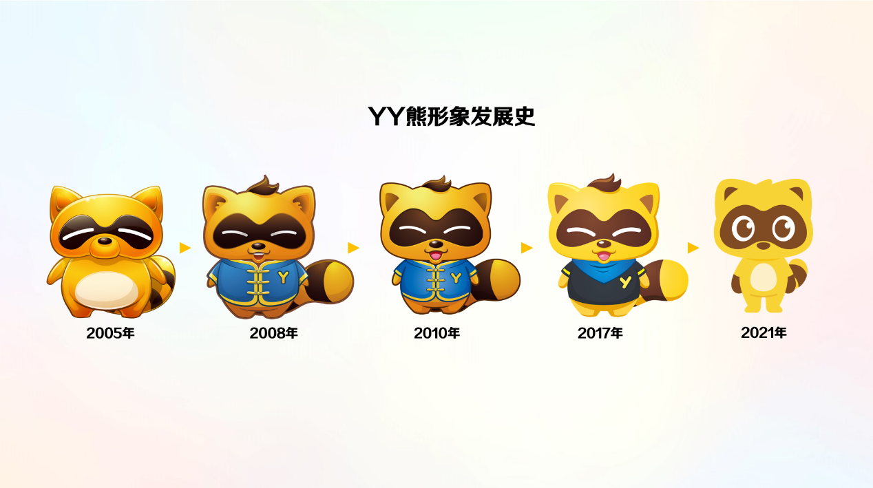 YY更新吉祥物及产品logo：简约化风格 更贴近年轻潮流_互联网_科技快报_砍柴网